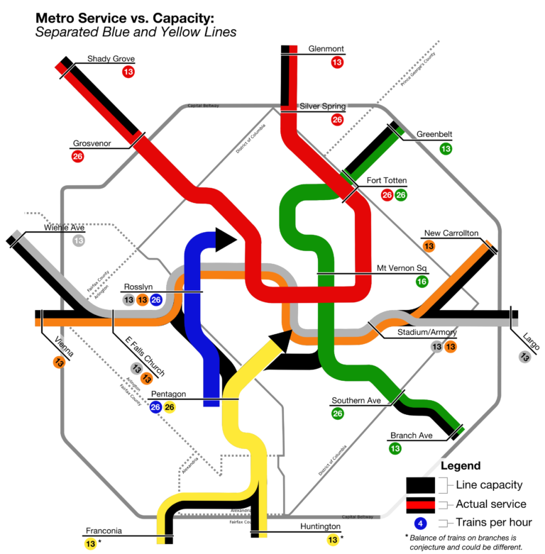 Blue Line Metro DC Washington Stops & Schedule