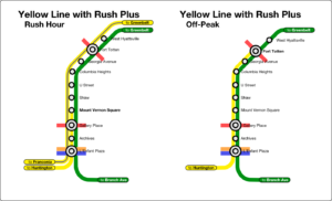 Washington DC Metro Yellow Line with Stations List